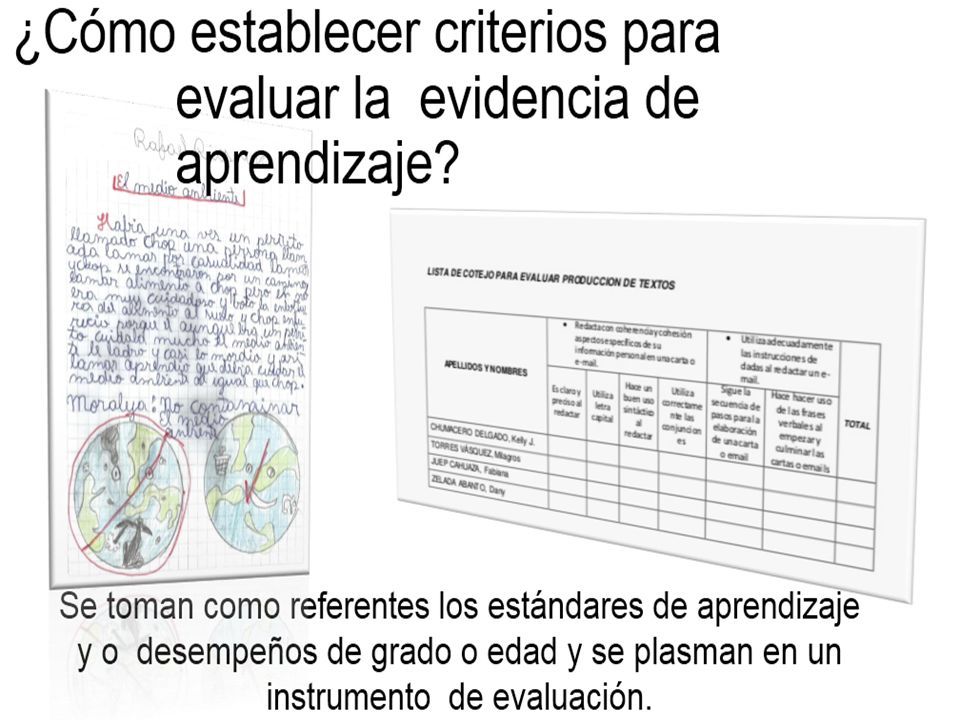 I E N° 0013 “maximino Cerezo Barredo” Tema Evidencia De Aprendizaje