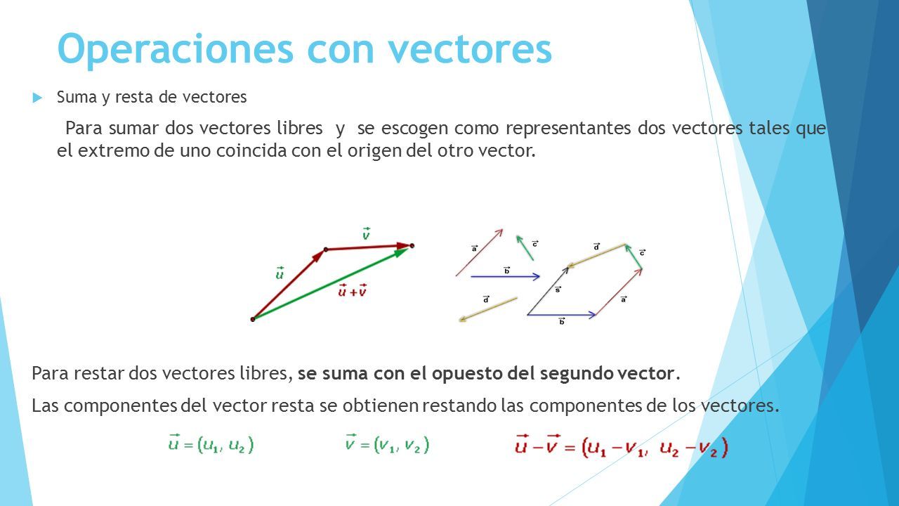 Operaciones Con Vectores Ppt Descargar