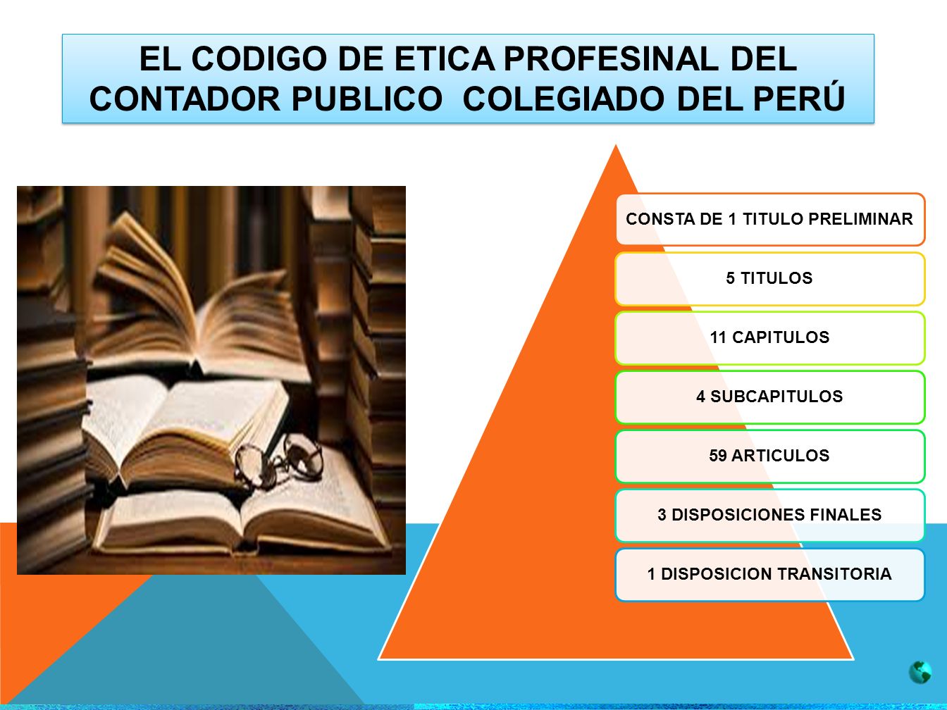 Codigo De Etica Profesional Del Contador Publico Peruano Descargar